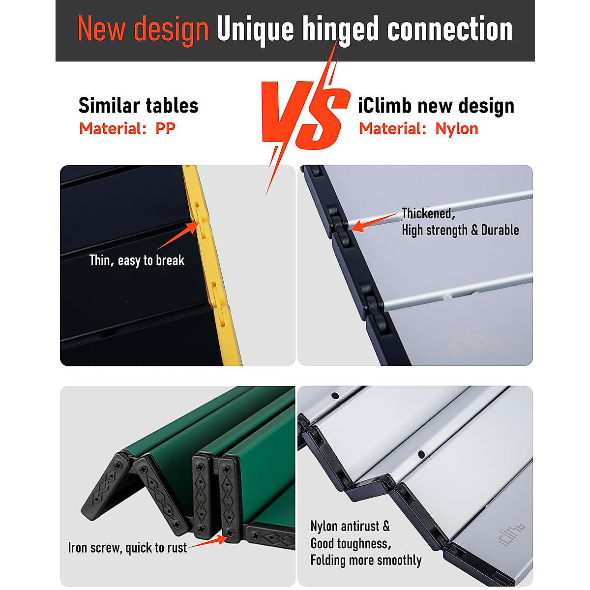 iClimb Ultralight Compact Mini Beach Picnic Folding Table with Carry Bag