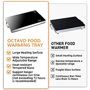 Octavo Electric Warming Tray, Tempered Glass Top Food Warmer Plate, Food Warming Tray with Timer Function, Electric Food Hot Plate Catering Dish for Parties, Banquets, Wedding, Catering, Buffet