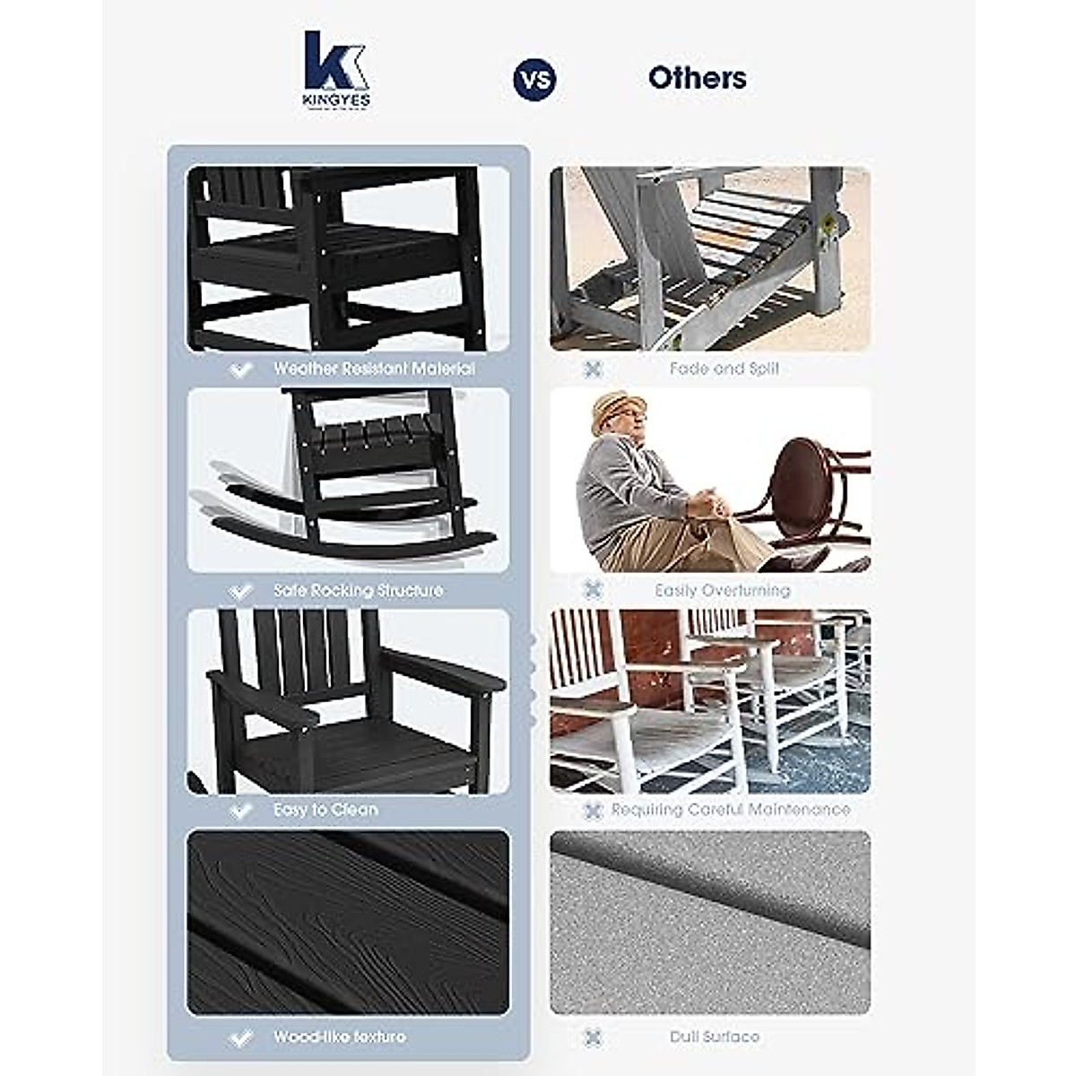 KINGYES Outdoor Rocking Chairs, HDPE All-Weather Patio Rocking Chairs High Back Porch Rocker for Adult, Black