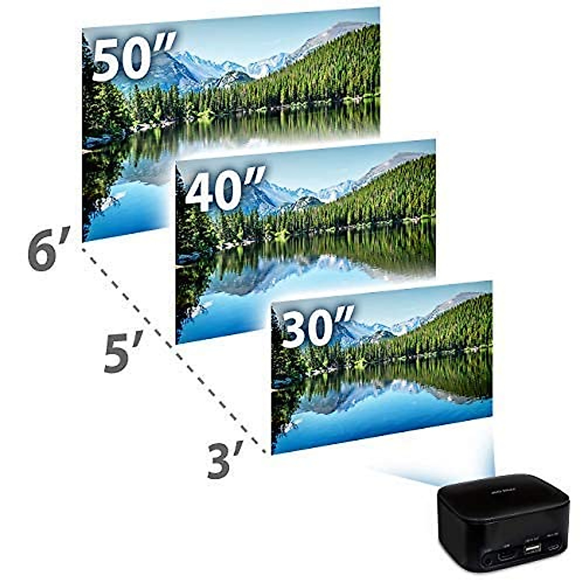 Miroir M75 Portable Projector, Grey, 50 Inch Picture, 1080P Supported, Home / Outdoor Entertainment, Rechargeable Battery, Compatible with TV Stick / Laptop / Phone / Game Console…