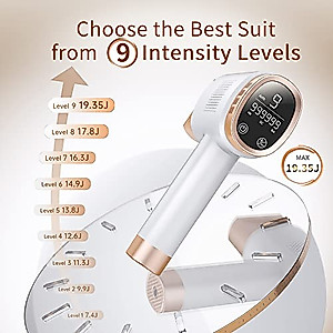 IPL Laser Hair Removal for Women and Men, At-home Permanent Hair Removal Device 999999 Flashes Hair Remover for Whole Body Use