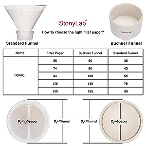 stonylab Quantitative Filter Paper, 100 Pack Slow Flow Rate Cellulose Filter Paper Circles with 10 Micron Particle Retention, 56 mm Diameter