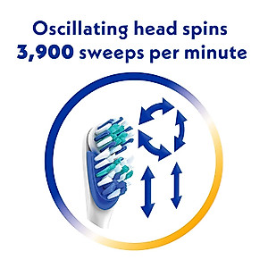 Arm & Hammer Spinbrush Pro Series, Clean Electric Toothbrush Replacement Brush Heads Refills, Soft Bristles, 2 Count - 6 Pack. (Includes 12 Replacement Brush Heads Total.)