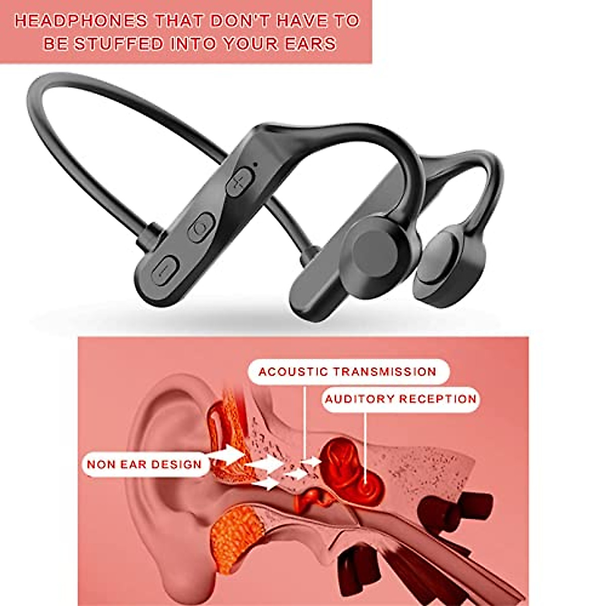 Bone Conduction Headphones,Wireless Open Ear Headset,Bluetooth 5.0 with Mic,High Sound Quality,Ultra-Lightweight,Wa-terproof Sweatproof,Flexible Adjustment Comfortable Sports Earphones (1 Pcs)