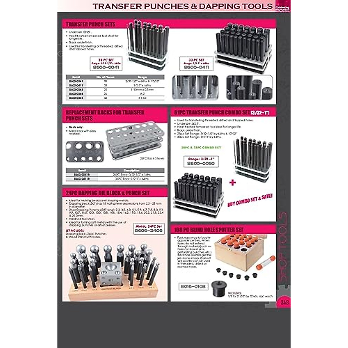 HHIP 8600-0041 28 Piece Transfer Punch Set, 3/32" - 1/2"