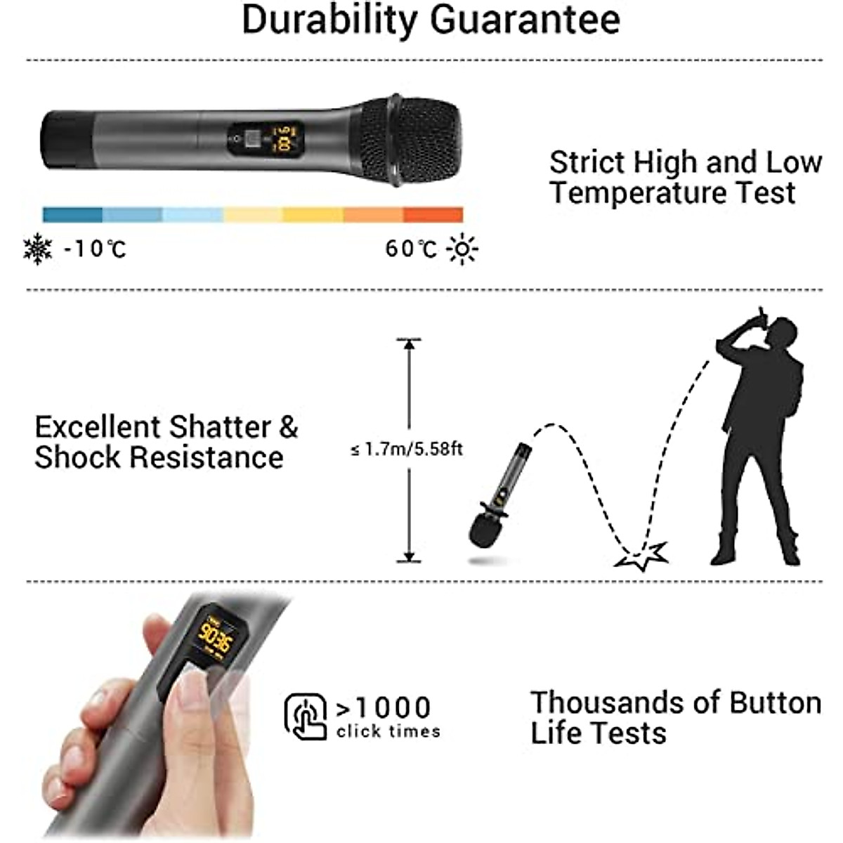 TONOR Wireless Microphone,Metal Dual Professional UHF Cordless Dynamic Mic Handheld Microphone System for Home Karaoke, Meeting, Party, Church, DJ, Wedding, Home KTV Set, 200ft(TW-820)