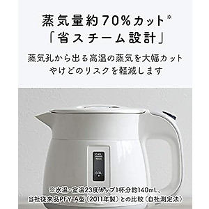 Tiger Electric Kettle 600ml White Wakuko PCF-G060-W Tiger