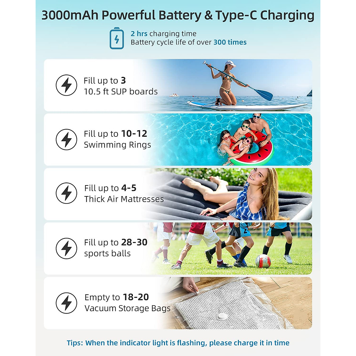 LifeImpree Portable Air Pump for Inflatables, Paddle Board Pump, Electric Air Pump for Balloons, Balls, Air Mattress, Pool Floats Toys, Swim Rings, Air Bed, 8 Nozzles & 3000mAh Rechargeable Battery