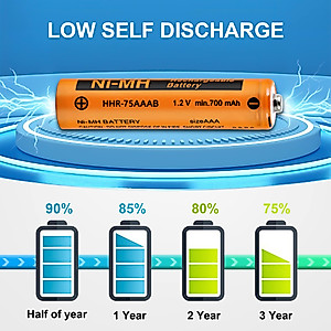 INF·AAA·L 8PCS HHR-75AAA Ni-MH Rechargeable Battery for Panasonic AAA Cordless Phones Batteries, 700mAh