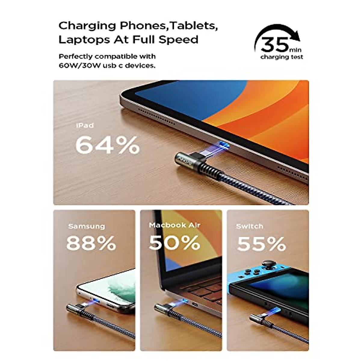 USB C to USB C Cable 60W 2-Pack 6.6ft AINOPE Type C to Type C Cable Fast Charging Cable Charger Right Angle Compatible With Samsung S23 S22 S21 Note 20 Ultra, iPad Pro 12.9 Air Mini Macbook Air, Pixel