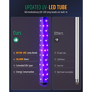 Buzbug LED Bug Zapper Indoor Outdoor, 10 Years Lifespan Lamp Sustainable Less Power, Durable Instant Electric Mosquito Insect Killer Fly Zapper, for Garden Backyard Patio Sport Fields Home -MO005B