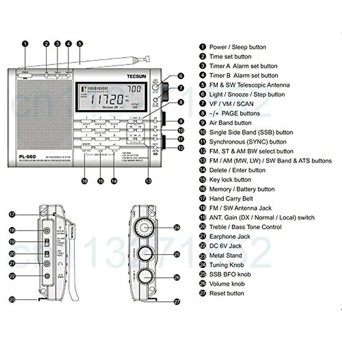 TECSUN PL-660 Portable AM/FM/LW/Air Shortwave World Band Radio with Single Side Band, Black