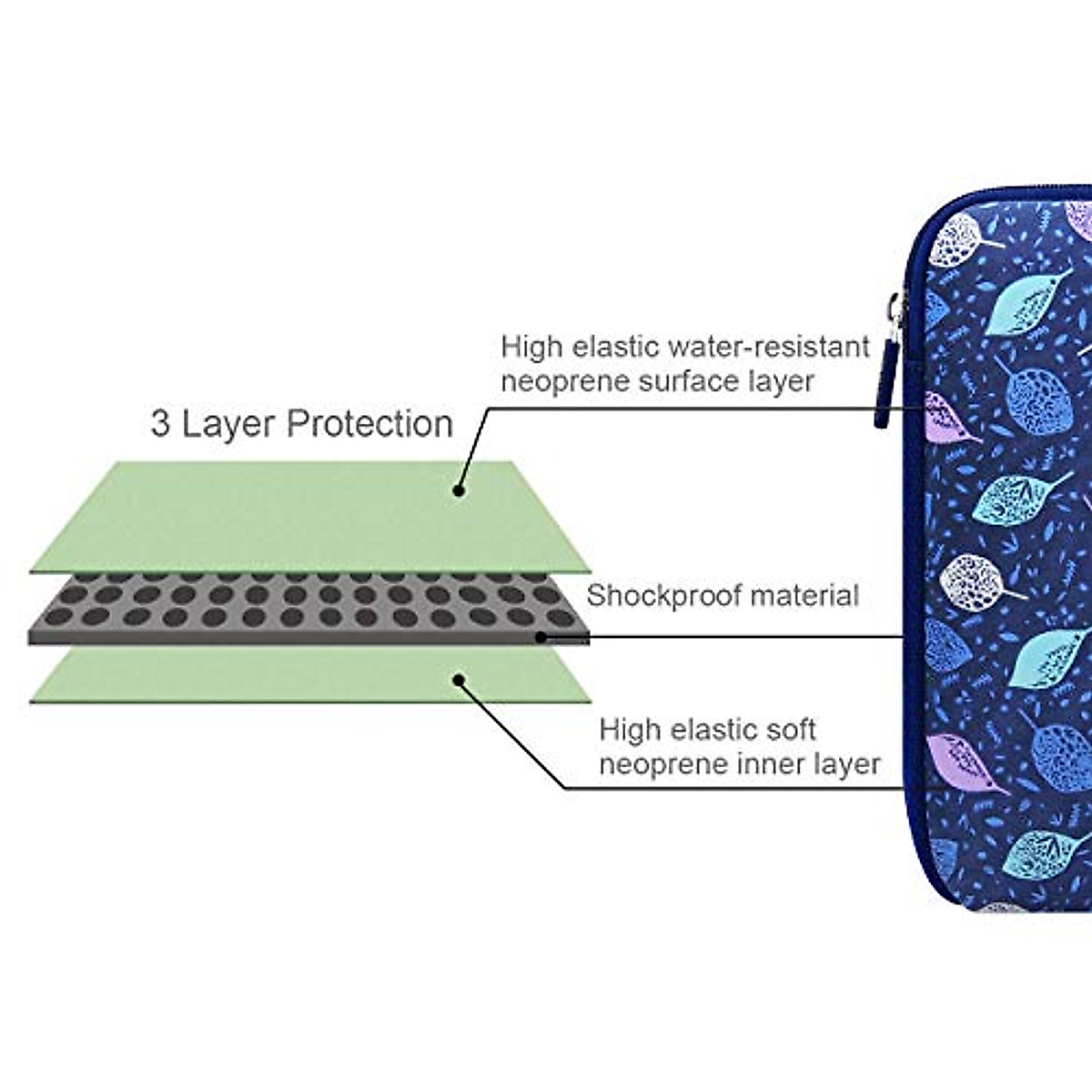 ARVOK 15-16 Inch Laptop Sleeve Ultra-Thin Multi-Color & Size Choices Case/Water-Resistant Neoprene Notebook Computer Pocket Tablet Briefcase Carrying Bag/Pouch Skin Cover for HP/Dell/Lenovo/Asus/Acer