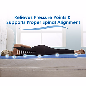 Serta 2" Support Gel-Infused Memory Foam Mattress Topper, Twin XL