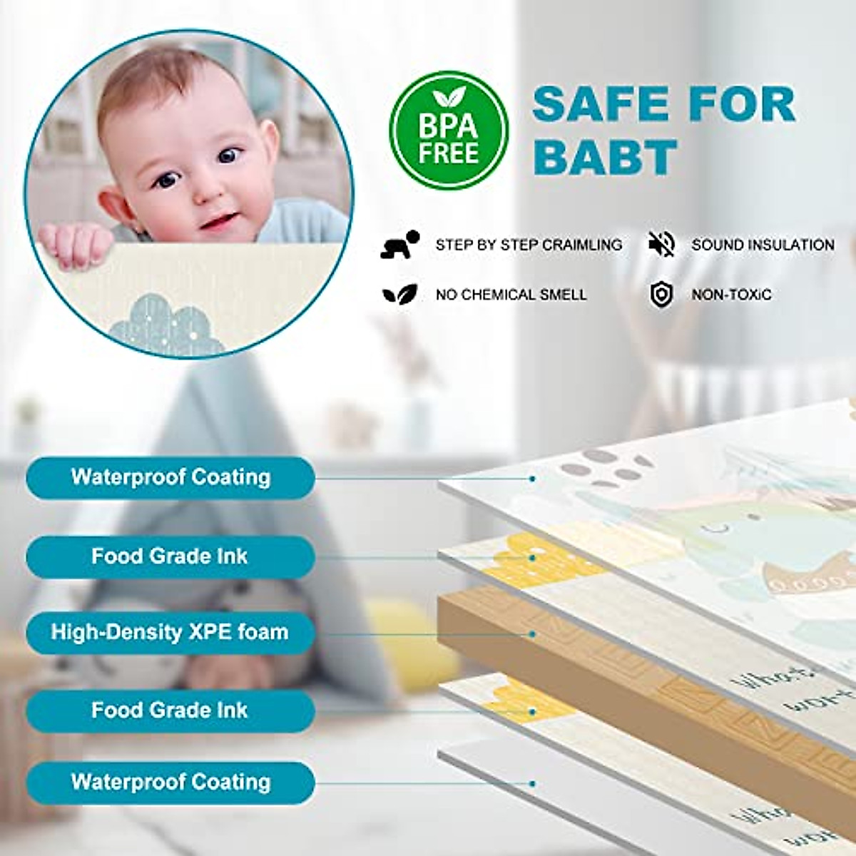 ZHUOKECE Baby Play Mat,Thickened 0.8 inches Foldable Floor Mats for Kids, Extra Large Waterproof Activity Crawling Playmats,Multifunctional Mat with Travel Bag(71" x 79"） (Blue Elephant)