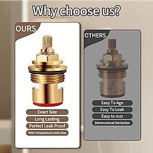 147210 Shower Cartridge Replacement Volume-Control Cartridge For Bathroom Faucets,Compatible With 3/4" Exact Temp Valve System.Brass Construction