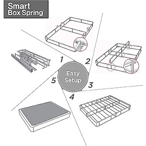 ZINUS 9 Inch Metal Smart Box Spring / Mattress Foundation / Strong Metal Frame / Easy Assembly, Queen