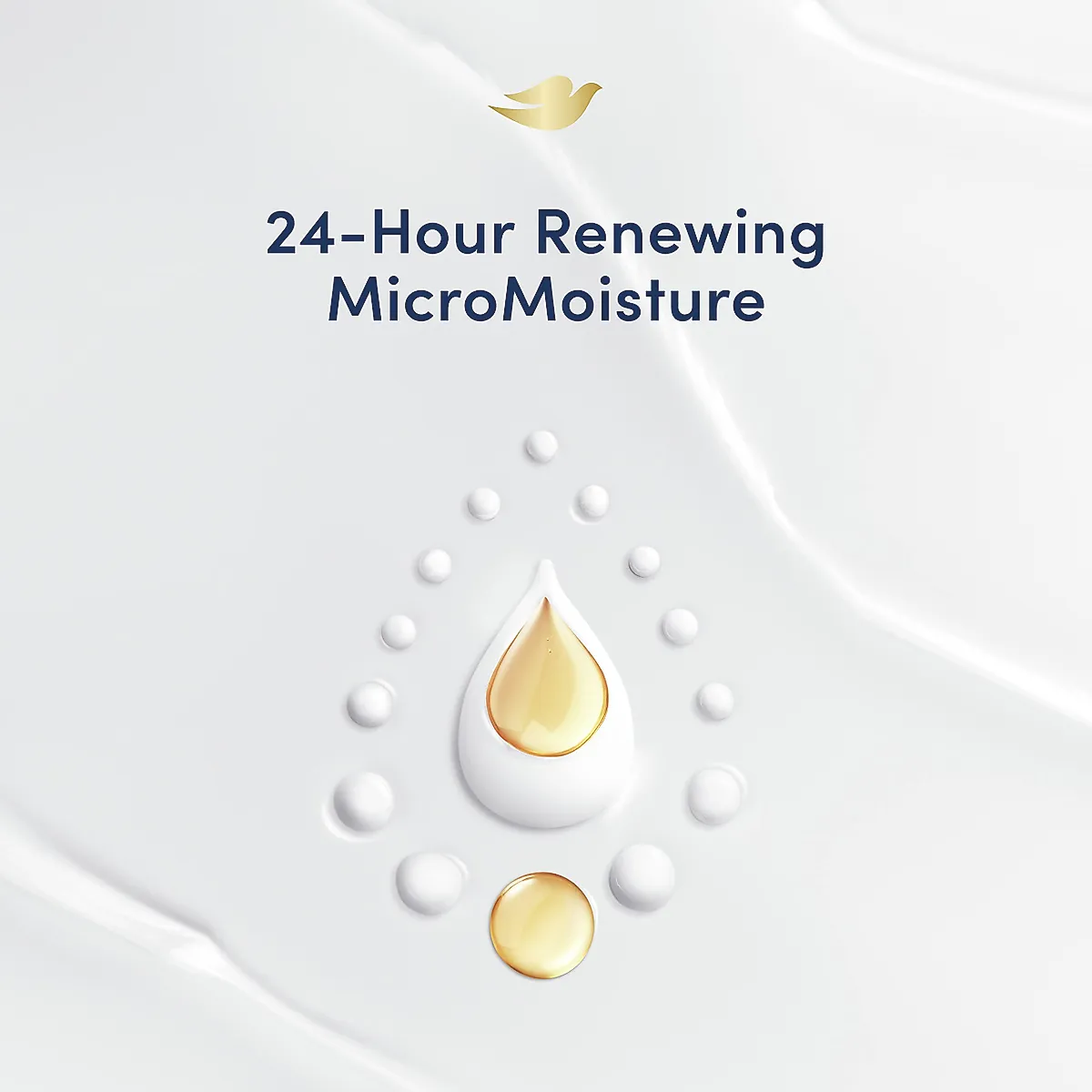 Dove Body Wash with Pump Deep Moisture For Dry Skin Moisturizing Skin Cleanser with 24hr Renewing MicroMoisture Nourishes The Driest Skin 30.6 oz