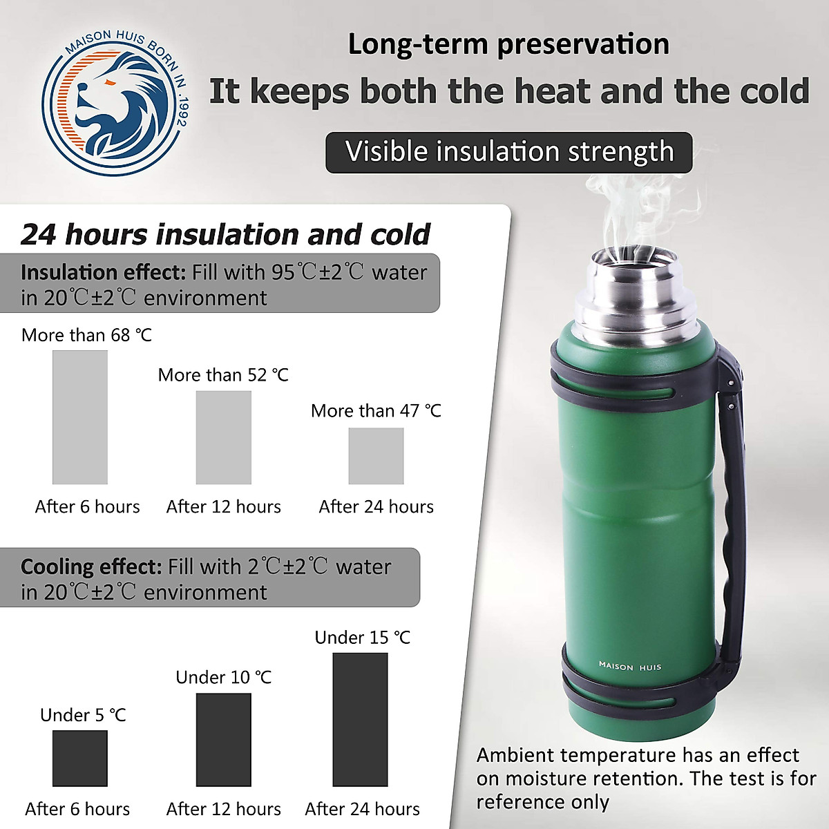 MAISON HUIS Double Wall Vacuum Water Bottle 64oz Comes with 2 Available Lids, Keeps Beverage Hot and Cold, Half Gallon 304 Food Grade Stainless Steel Water Bottle for Workout or Sports(Black)