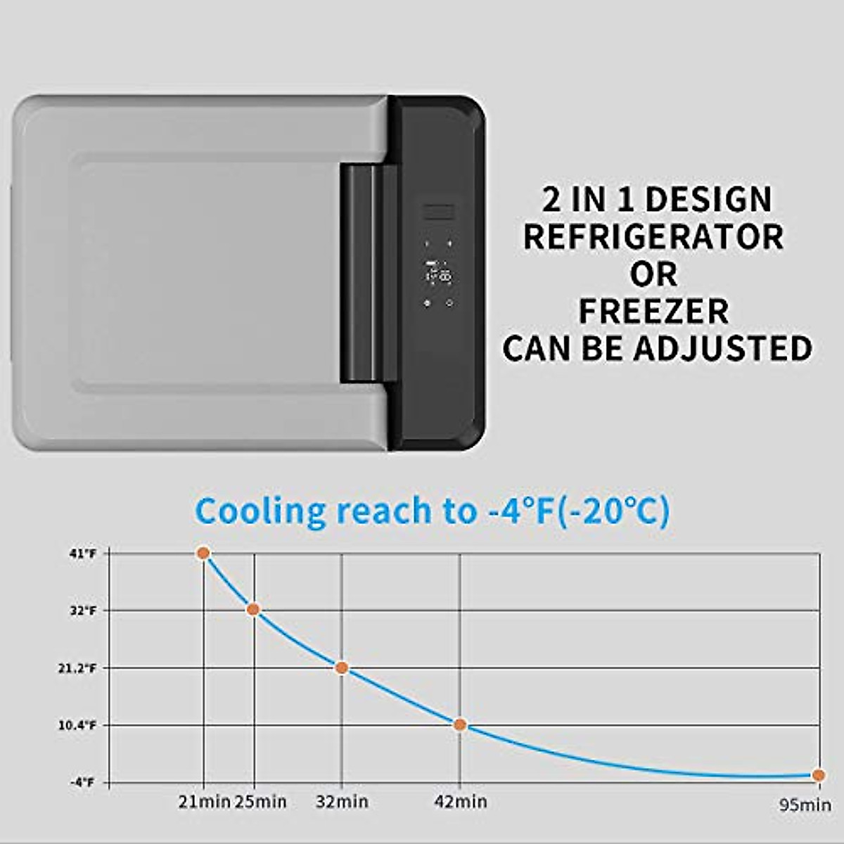 Alpicool C9 Portable Mini Freezer,12 Volt Refrigerator, 10 Quart (9 Liter) Fast Cooling 12V Car Fridge -4℉~68℉, Car Cooler, 12/24V DC and 100-240V AC for Outdoor, Camping, RV, Truck, Boat