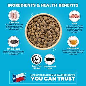 Muenster Adult Dry Dog Food, Small Breed, Large Breed - 4lb Bag Ancient Grain w/Chicken & Pork - Little Bites – Gluten Free, Non-GMO High Protein Dog Food - Soft & Healthy Digestive Dog Kibble