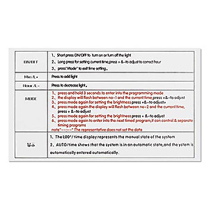 Way2top Fish Tank Aquarium LED Light,Intelligent Timing Dimming System, Modulator Lighting Controller (S2-PRO)