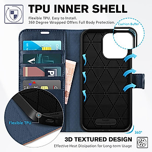 TUCCH Wallet Case for iPhone 15 Pro Max, [RFID Blocking] [4 Card Slots] Protective TPU Inner Shell, Shockproof Magnetic PU Leather Stand Flip Cover Compatible with iPhone 15 Pro Max 6.7", Blue&Brown