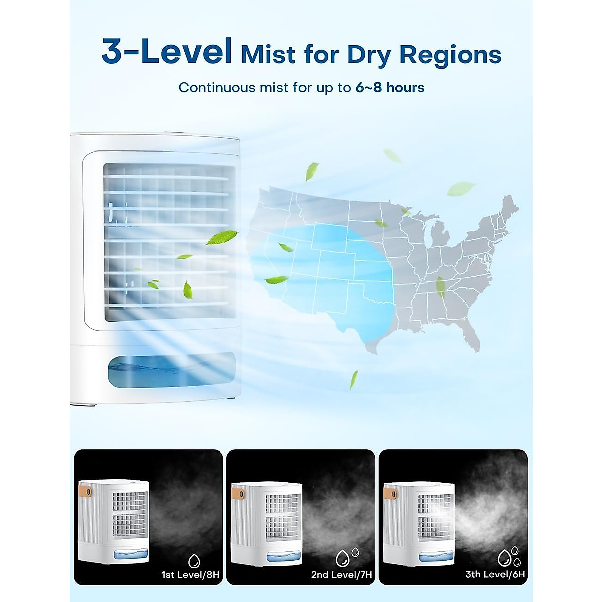 FANCOLE Portable Air Conditioners, 3-IN-1 Small Air Conditioner w/ 3-Level Humidify & 3 Speeds, 7-Color Night Lights, Top Fill Tank for 8H Cooling, Desk Mini Air Conditioner for Bedroom Room Office