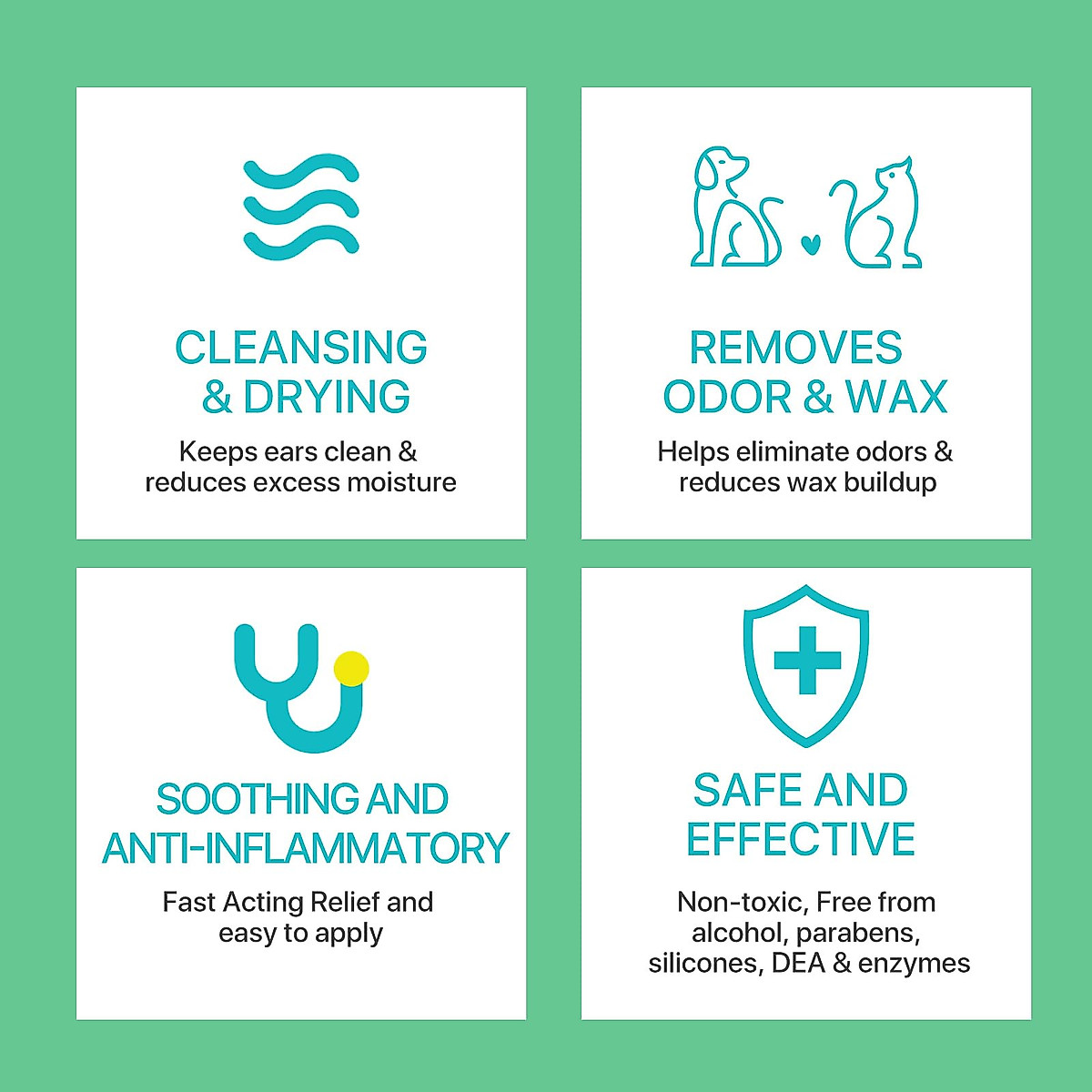 ZIXAOK Dog Ear Cleaner 30g & Eye Wipes 150 Sheets - Ear Odor Removal, Tear Stain Remover, Supports Infection-Prone Ears, Gentle Pet Care Set for Dogs & Cats