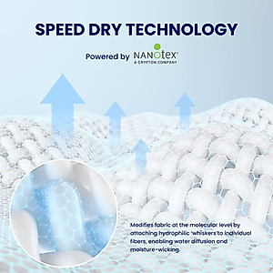 SLEEP ZONE Cooling Mattress Topper Queen Mattress Pad, Quilted Fitted Mattress Cover, Machine Washable, Soft Fluffy Down Alternative, Deep Pocket 8~21 inch (White, Queen)