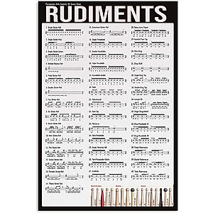 KING PRINT Rudiment Chart Poster, Drum Rudiment Reference Guide Canvas Wall Art, Music Wall Decor For Drummer, Drum Lovers, Boy Room Decor, Percusion Chart, Drum Knowledge Poster Chart
