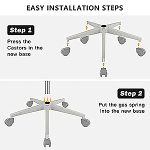 Desk Chair Base Replacement 28 Inch with Reinforced Metal Legs-Chair Bottom Part for Most Chairs, Universal Gas Cylinder and Caster Sockets,Grey