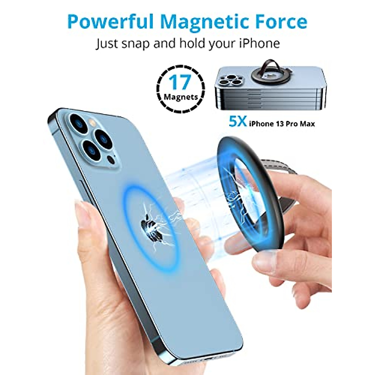 SUPMEGA Magnetic Phone Grip for MagSafe, Magnetic Phone Ring Holder with Leather Finger Grip and Stand, only for iPhone 14 Pro Max, 14 Plus, 14 Pro, 14, 13 Pro Max, 13 Pro, 13, 12 Pro, 12