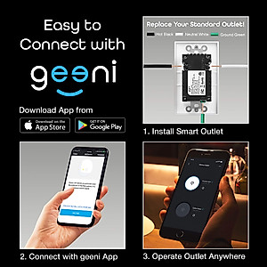 Geeni Smart WiFi in-Wall Outlet, White, 2 Outlets – No Hub Required – Smart Outlet Works with Amazon Alexa, Google Home, Requires 2.4 GHz WiFi
