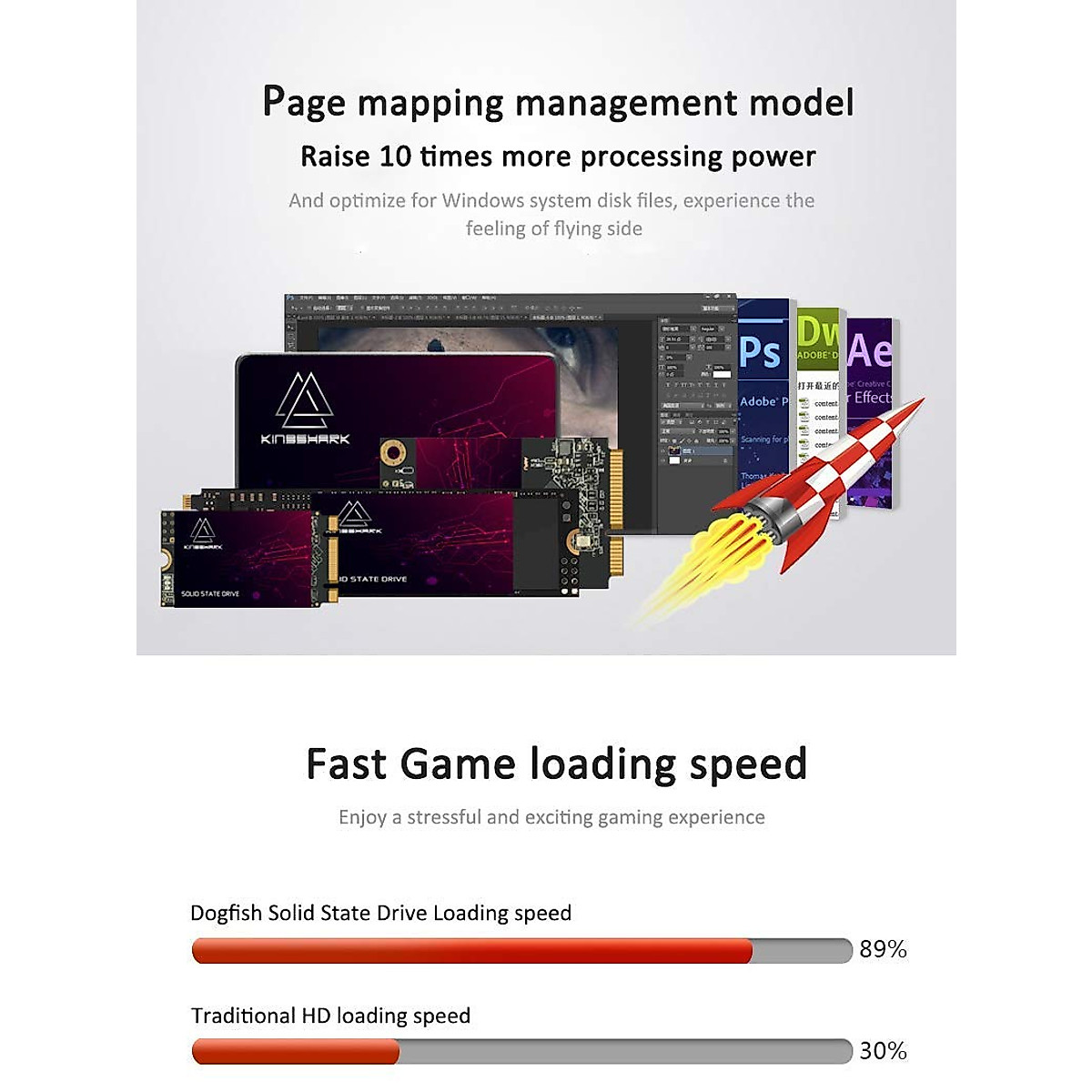 Kingshark gamer 2.5 SSD 64GB Sata3 SataⅢ Internal Solid State Drive Mini Sata SSD Disk