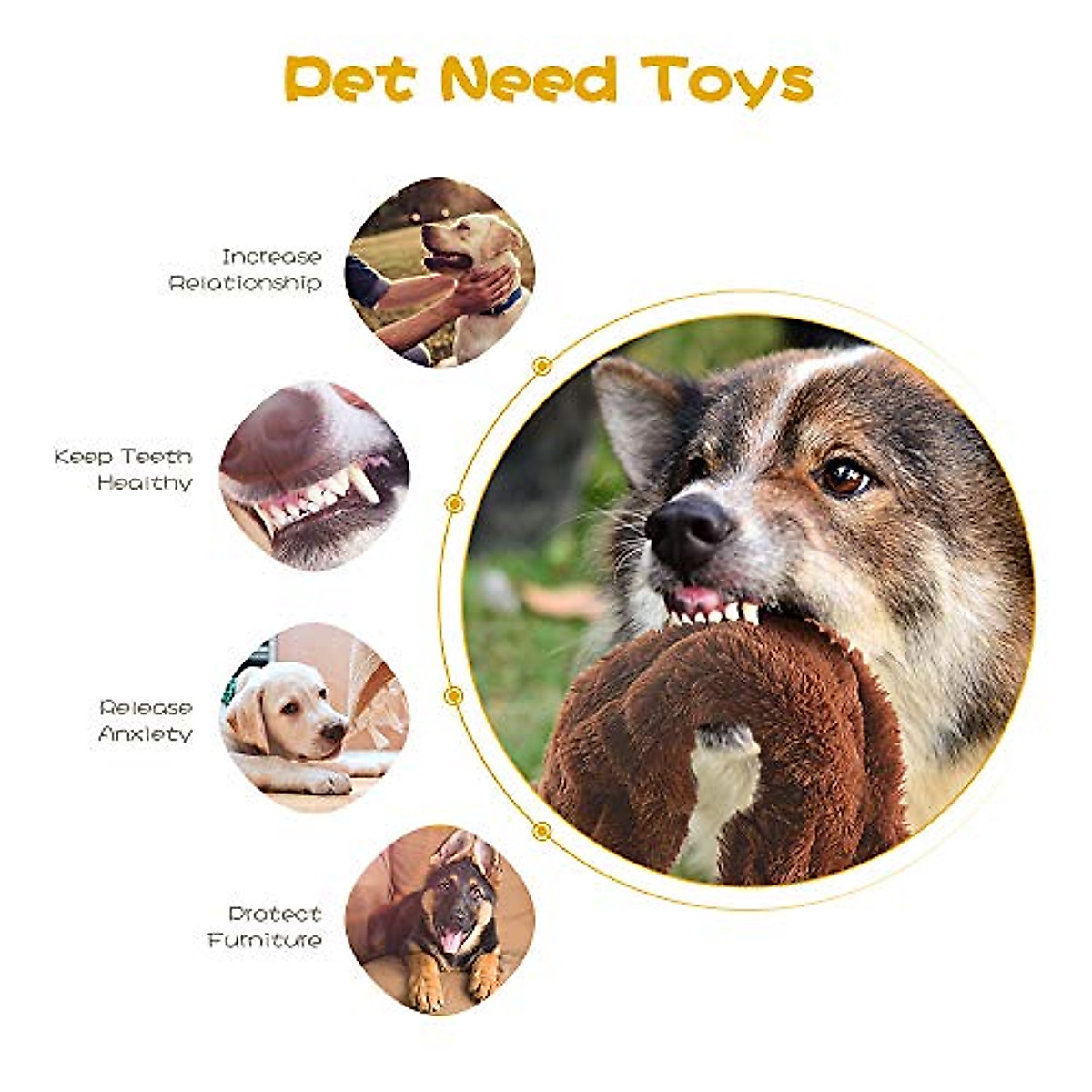 Dog Squeaky Toys, No Stuffing Plush Dogs Chew Toy for Small Medium Large Breed Chewer Stuffless Squeak Boredom and Stimulating Tough Durable Puppy Teething Chewing Aggressive Interactive Birthday Gift