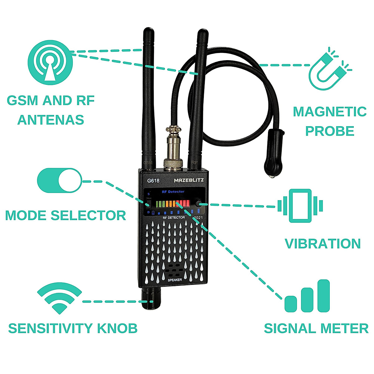 Hidden Camera Bug Detector Upgraded 2022 Newest Anti Spy Detector with LCD, RF Signal Wireless GPS car Tracker Eavesdropping Device Finder with Extra AI Function, GSM,MAZEBLITZ