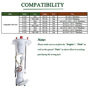 Electric Fuel Pump Assembly for Ford F-150 2004-2008 (with 126 or 132.5 inches Wheelbase)