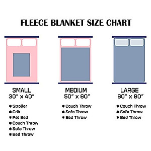 Personalized to My Mom Fleece Blanket from Daughter Art Print Dolphin Ideas for Mother Customized Blanket Soft Warm Lightweight for Sofa Bedroom Gifts Birthday Thanksgiving Mothers Day, Full