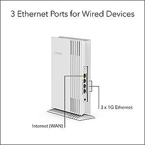 NETGEAR 4-Stream WiFi 6 Dual-Band Gigabit Router (WAX202) – AX1800 Wireless Speed (Up to 1.8 Gbps) | Coverage up to 1,200 sq. ft., 40 Devices