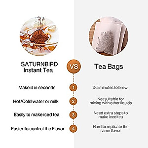 SATURNBIRD Express Fuliang Black Tea, Premium Instant Tea Powder, Cold Brew Tea, Freeze-drying Tech, Ice/Hot Water/Milk, No Additives, 12 Single Serve(2 Packs, 24 count total)