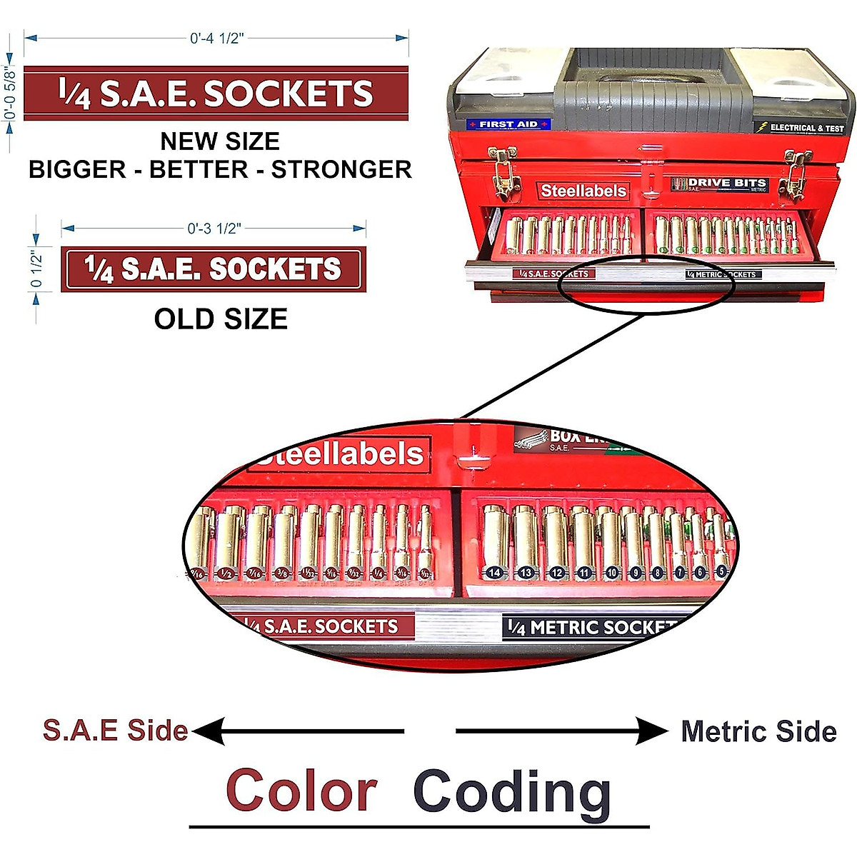 "Magnetic" Tool Box Organizer Labels (Green Edition) Organize Boxes, Drawers & cabinets "Quick & Easy", fits All Brands of 'Steel' Tool Chest Including Craftsman & Snap-on