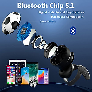 N/0 Soccer Bluetooth 5.1 Wireless Earbuds Sport Headphones IPX7 Waterproof Earbuds Headset with Charging Case Hands-Free Calling Deep Bass Stereo Ear Buds Noise Cancelling Earphones for Gym Running