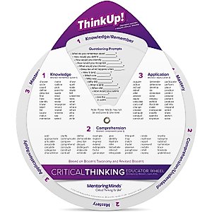 Critical Thinking Educator Wheel
