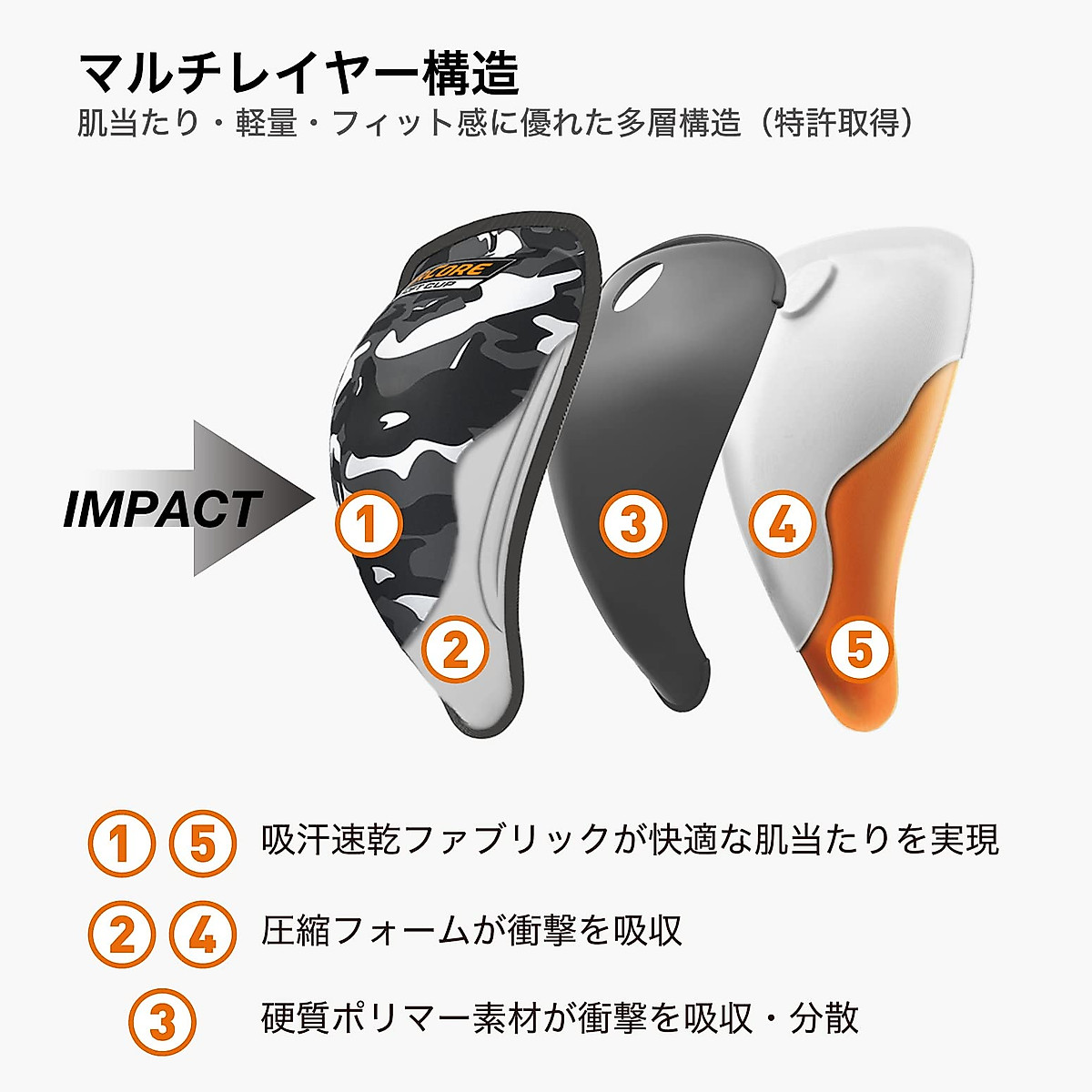 Shock Doctor AirCore Protective Cup. Hard or Soft Cup. Light, Comfortable, Low-Profile. For Baseball, Softball, Hockey, Lacrosse, Football, Cricket, MMA and more. Youth & Adult Men Sizes