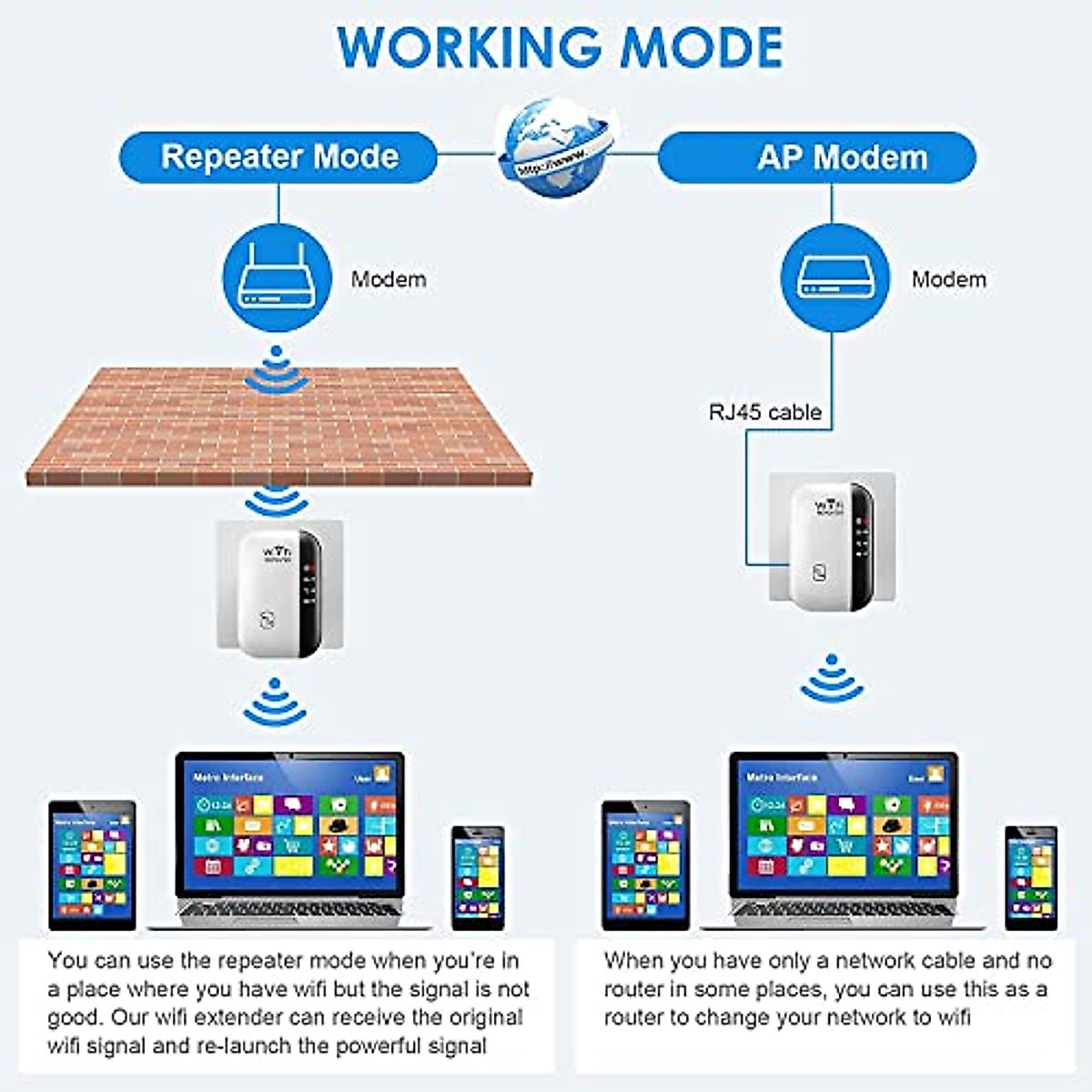 2023 Newest WiFi Extender Signal Booster, Covers Up to 3000sq.ft and 35 Devices, WiFi Range Extender, WiFi boosters for The House,with Ethernet Port, Easy Setup,Router Extender for Wireless Internet