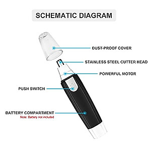 Nose Hair Trimmer for Women Ear and Nose Hair Trimmer for Men, Battery Operated Small Electric Trimmer Mens Nose Trimmer