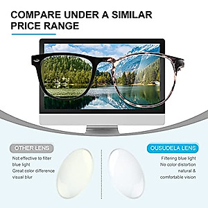 ousudela,3-Pack Blue Light Blocking Glasses for Women/Men Blue Light Glasses for Teens, Computer Glasses Gaming Glasses Anti Eye Strain Non-Prescription