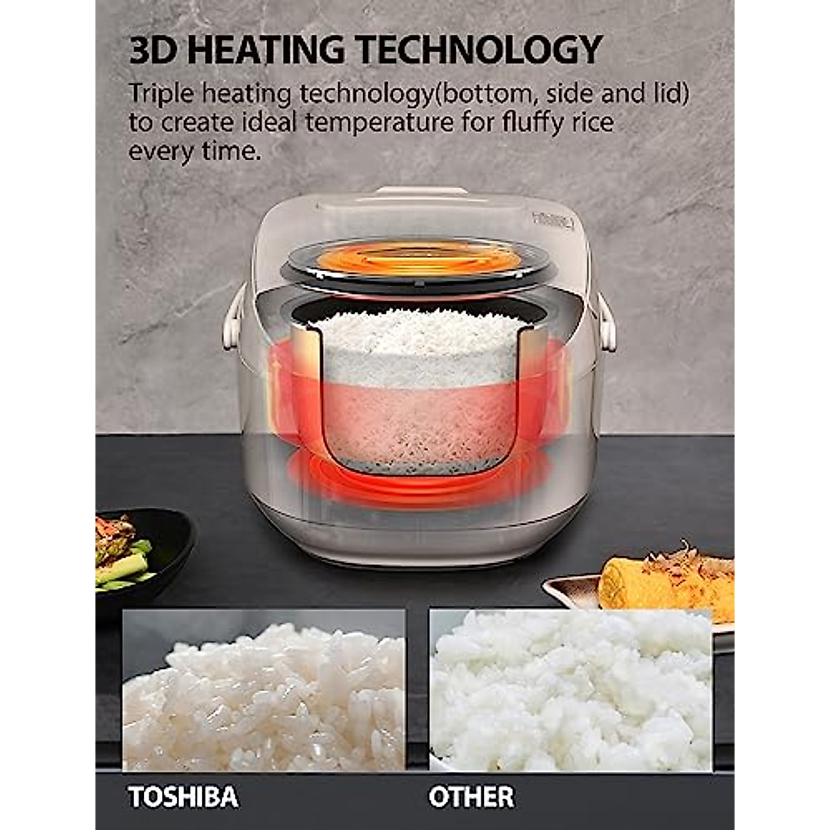 Toshiba Rice Cooker 6 Cup Uncooked – Japanese Rice Cooker with Fuzzy Logic Technology, 7 Cooking Functions, Digital Display, 2 Delay Timers and Auto Keep Warm, Non-Stick Inner Pot, White