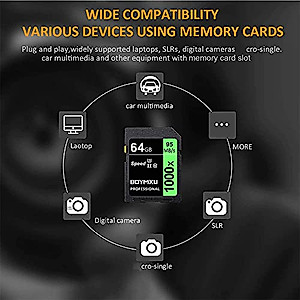 64GB Memory Card, BOYMXU Professional 1000 x Class 10 UHS-I U3 Memory Card Compatible Computer Cameras and Camcorders, Memory Card Up to 95MB/s, Green/Black